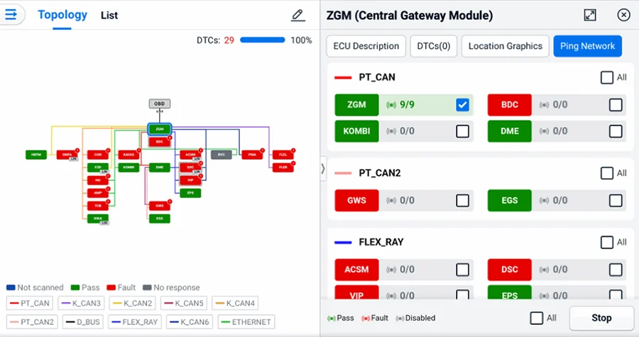 Tính năng Topology 3.0 trên Autel Ultra S2 EV - AUTEL.vn